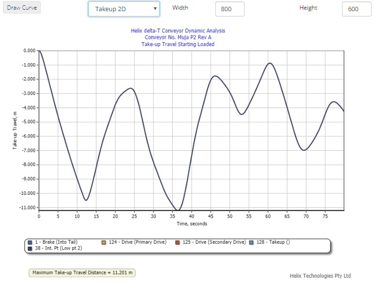 Helix DeltaT Conveyor Design - Help